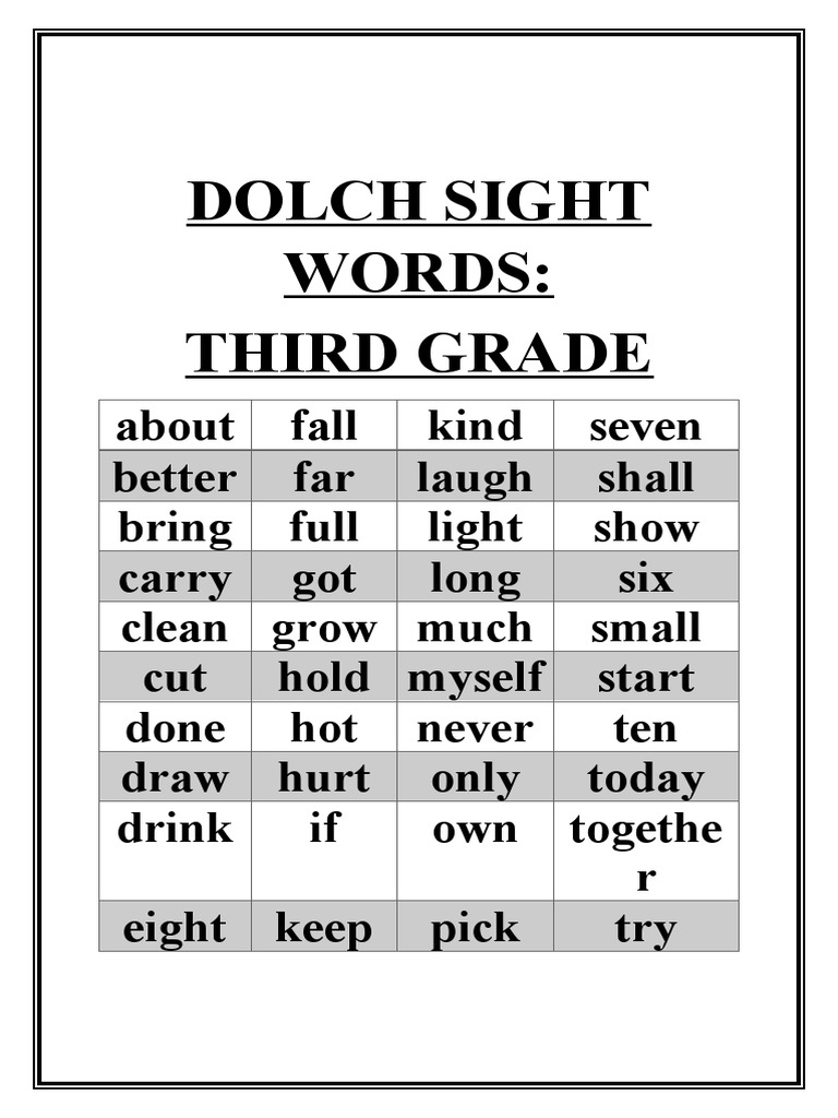 Dolch Sight Words | PDF