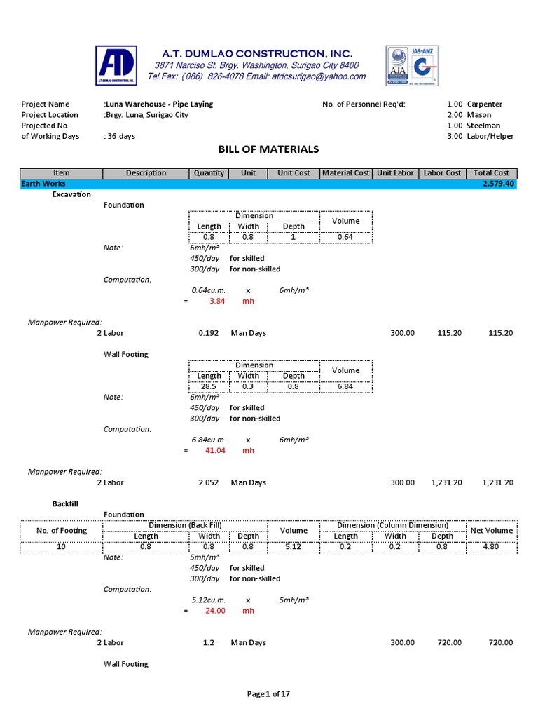 Bom - Luna | PDF | Concrete | Structural Steel