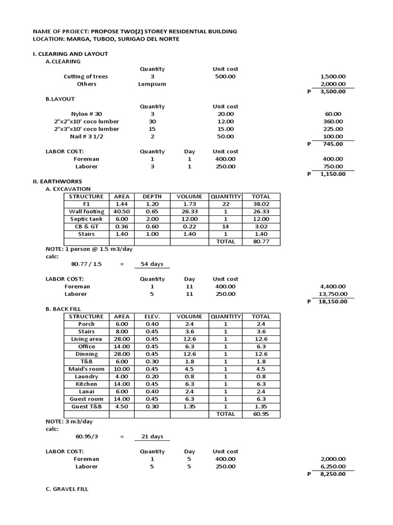 Sample Estimate For Building | PDF | Door | Window