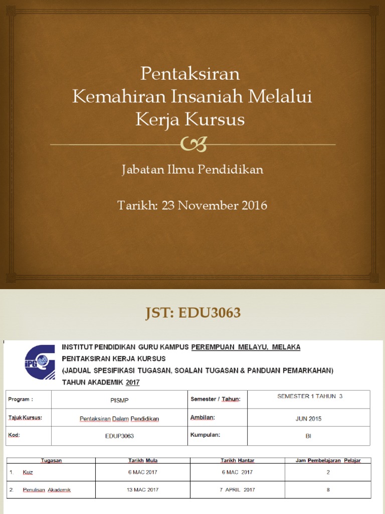 Kemahiran Insaniah Dalam EDU3063 | PDF