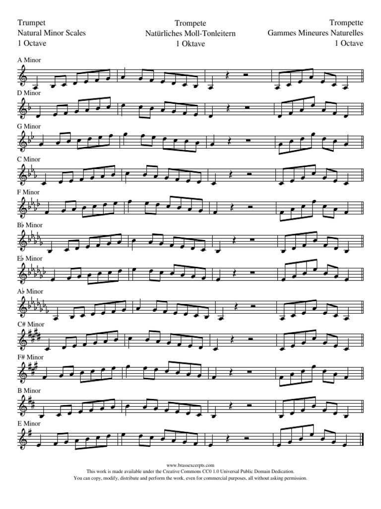 3-Natural Minor Scales - Trumpet - Lexcerpts | PDF | Creative Commons ...