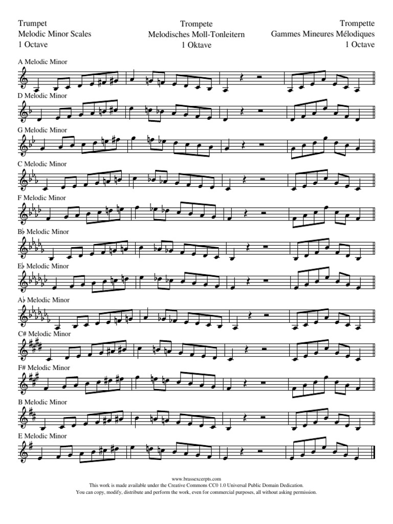 4-Melodic Minor Scales | PDF | Creative Commons License | Trumpet