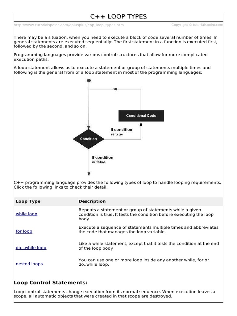 CPP Loop Types | Download Free PDF | Control Flow | Computer Science