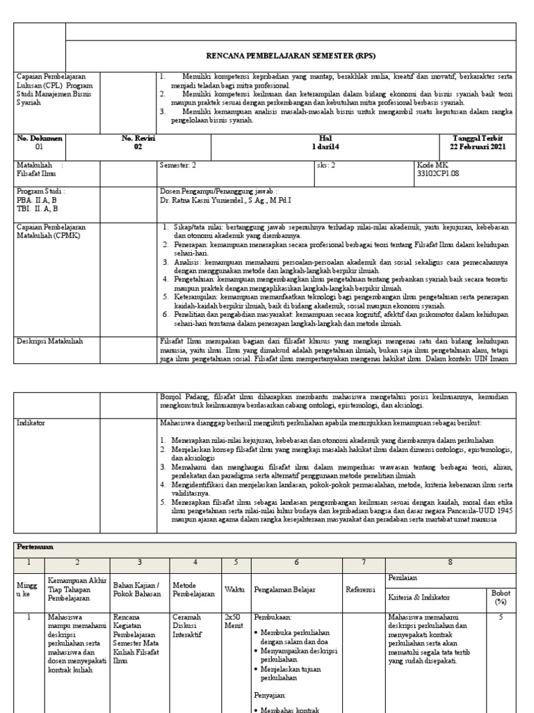 RPS Filsafat ILmu PBA 2 AB TBI AB SMT Genap 2020-2021 | PDF | Seni | Sains & Matematika