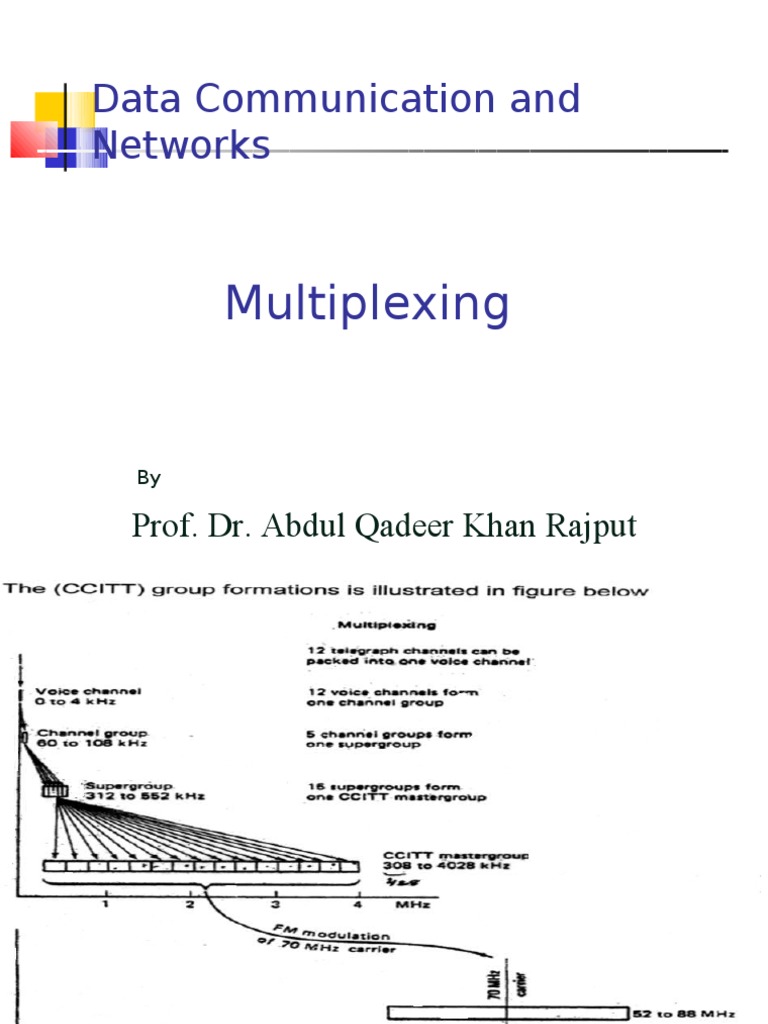 Lecture7 & 8 - FDM | PDF | Multiplexing | Modulation