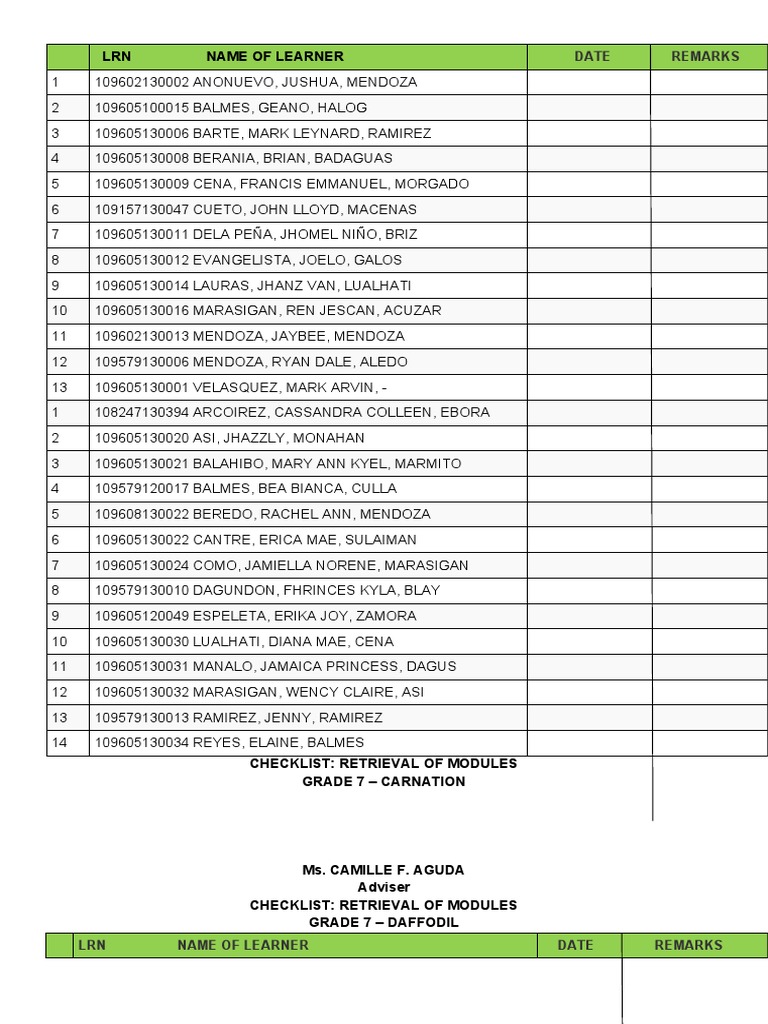 Checklist For Module Retrieval | PDF