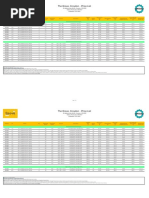 I. Stereotyped Behavior Subscale: Repetitive Behavior Scale - Revised ...