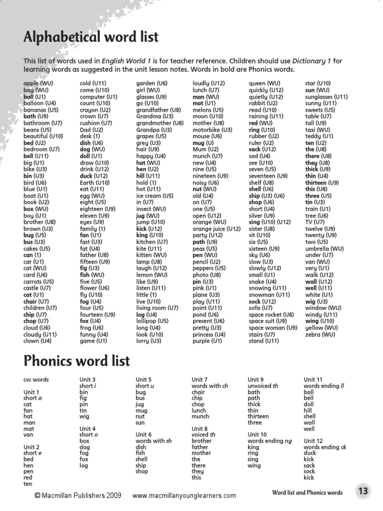 Alphabetical Word List | Download Free PDF | Rapid Transit | Munich