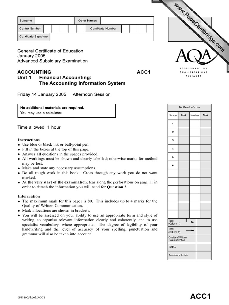Accounting Acc1 Unit 1 Financial Accounting: The Accounting Information ...