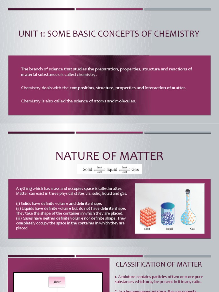 Basics Concepts of Chemistry | PDF | Chemistry | Mole (Unit)
