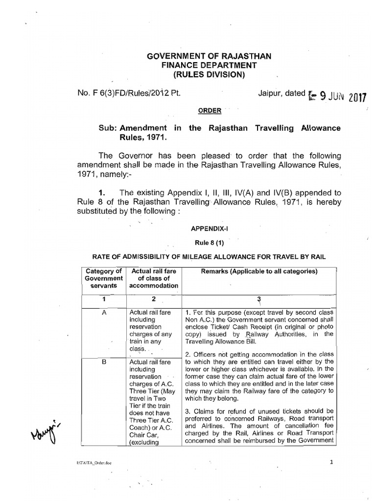 TA-DA Rules 09-06-2017 | PDF