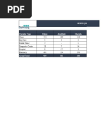 Nextcare PCP+RN3Network List 2024 | PDF | United Arab Emirates | Dubai