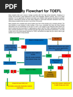 Love Actually Script | PDF | Art | Mystery, Thriller & Crime Fiction