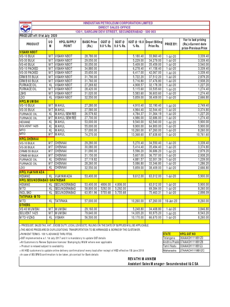 HPCL Price List Eff-01st July 2020 | PDF | Value Added Tax | Business