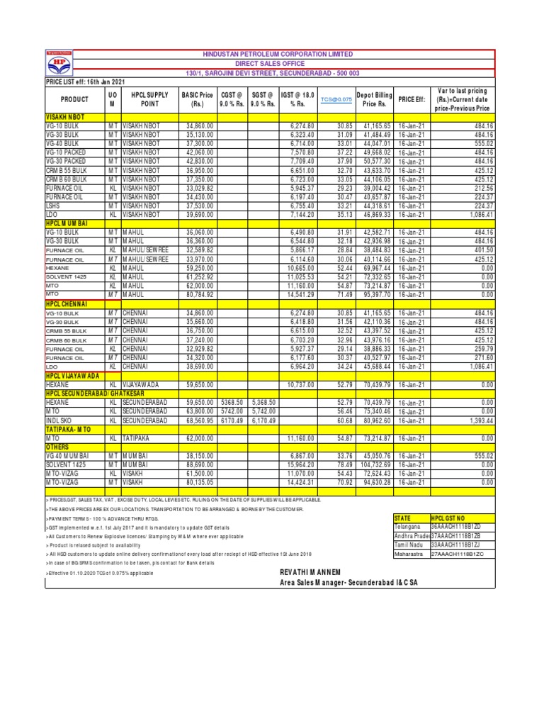 HPCL Price List Effective Jan 2021 | PDF | Value Added Tax | Public Law