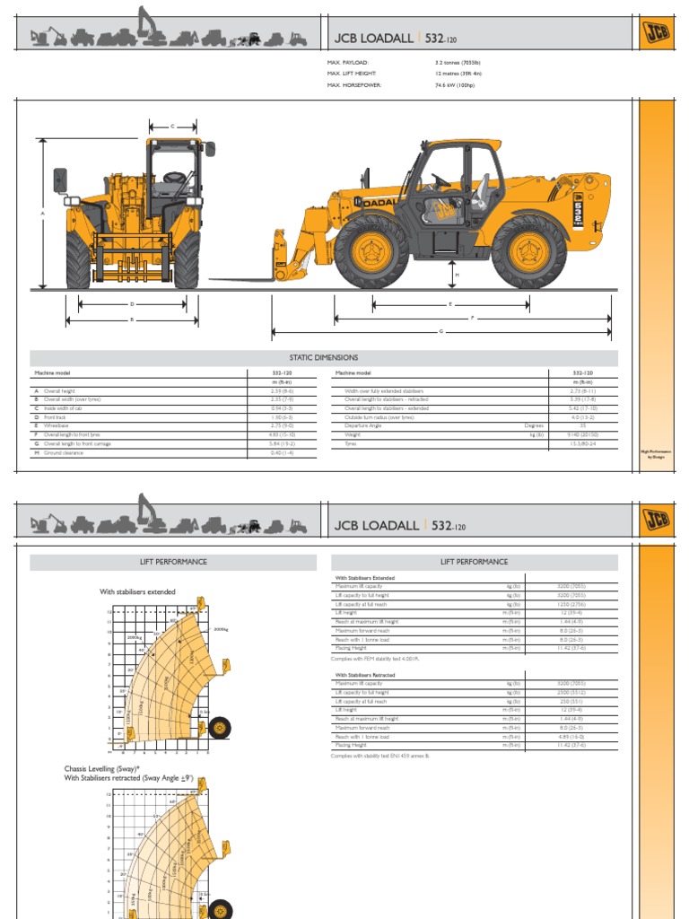 JCB Loadall 532: High Performance by Design | PDF | Transmission ...