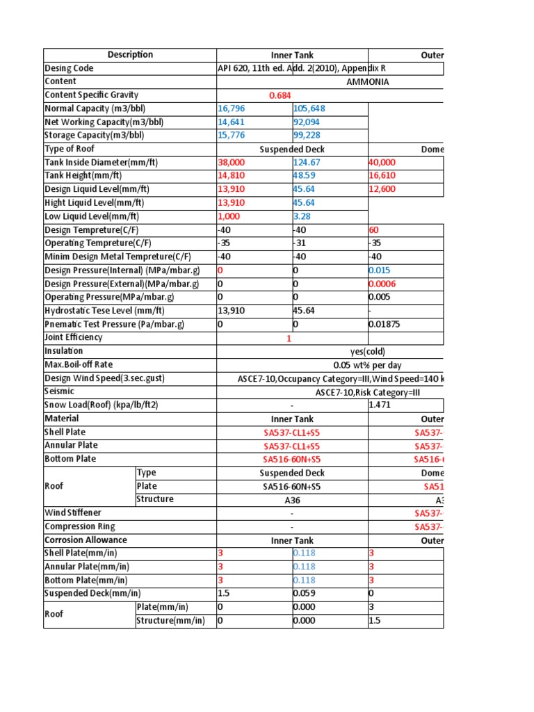 API 620 Cal For Double Wall Storage Tanks | PDF | Strength Of Materials ...