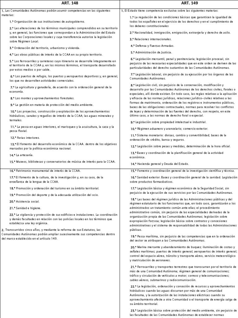 148 y 149 CE | PDF | Economias | Gobierno