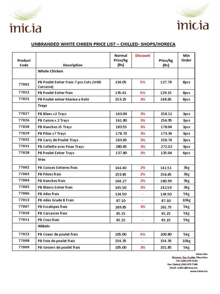 Unbranded chicken price list | PDF