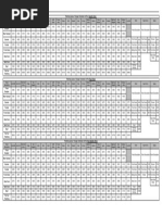 IRDA Form 5-AF: Surveyor License Renewal | PDF | Cheque | Mail