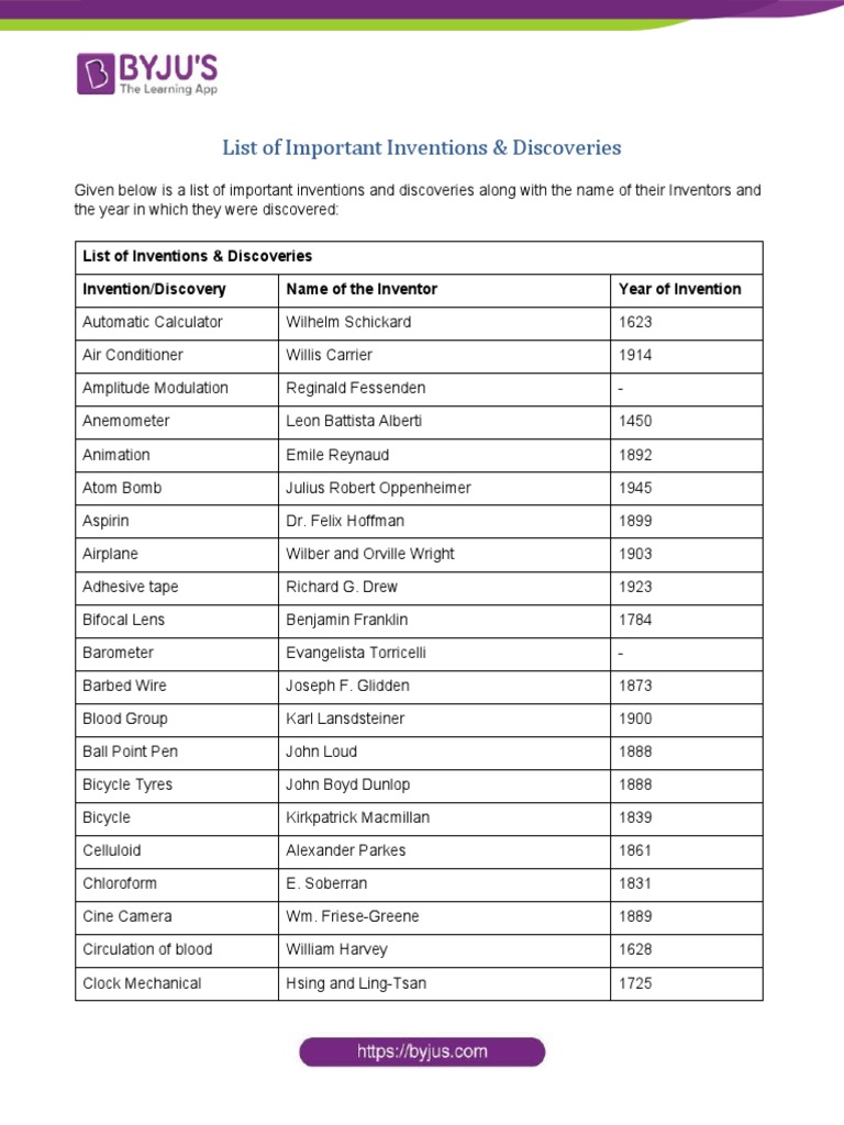 List of Important Inventions Discoveries | PDF | History