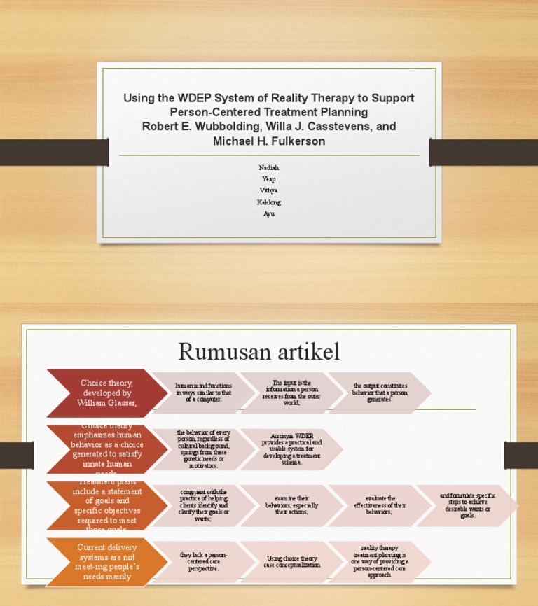 Using The WDEP System of Reality Therapy To | PDF | Behavior | Applied ...