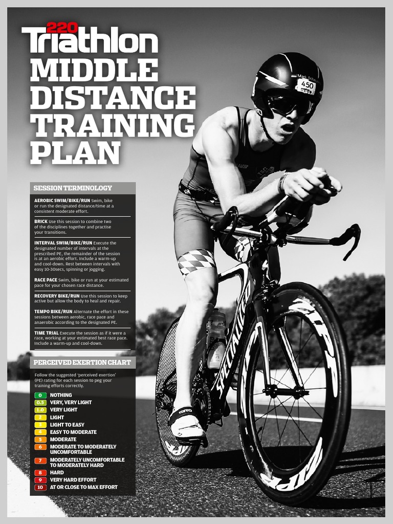 Middle Distance Training Plan: Session Terminology | PDF | Aerobic ...