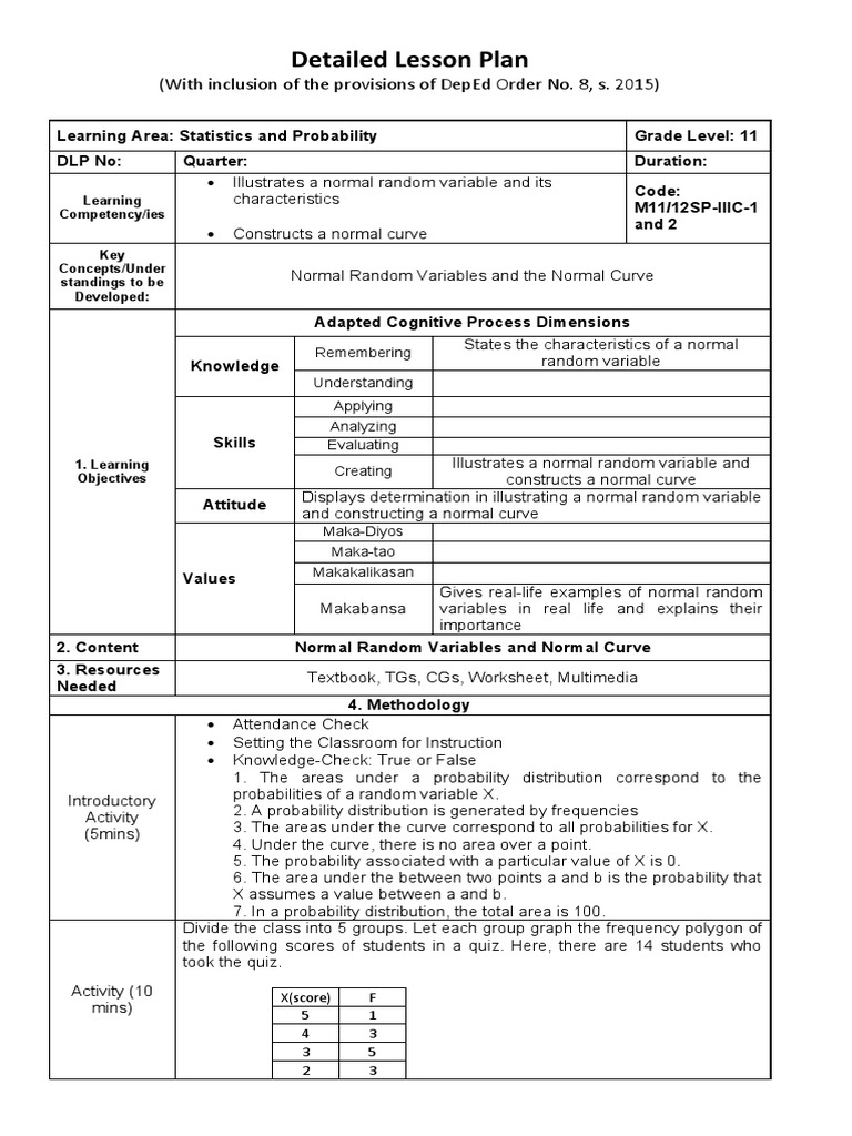 Detailed Lesson Plan: (With Inclusion of The Provisions of Deped Order ...
