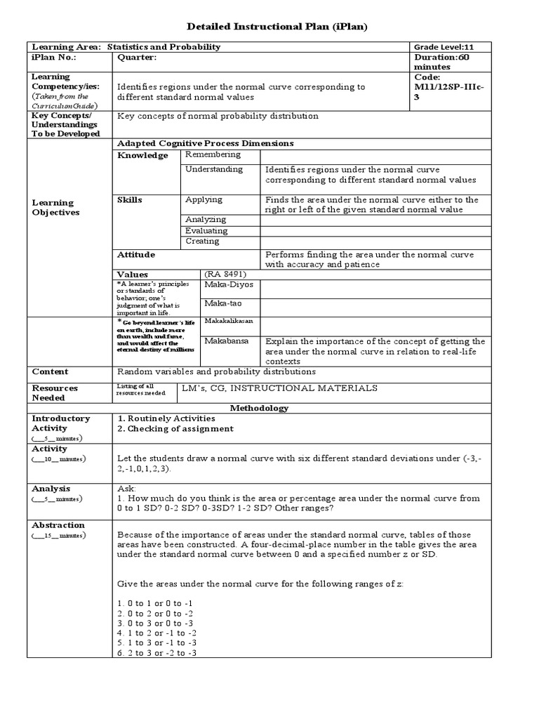 Detailed Instructional Plan (Iplan) : Grade Level:11 | PDF | Normal Distribution | Learning
