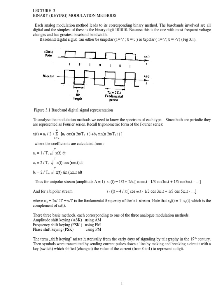 Binary Modulation Methods: An Analysis of Amplitude Shift Keying ...