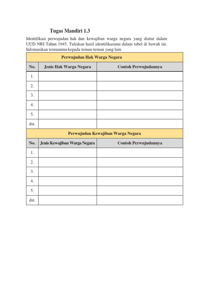 Tugas 2 Kls XII | PDF