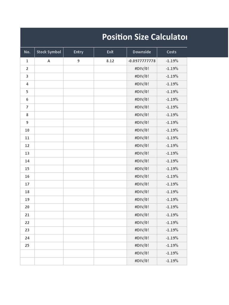Position Size Calculator: No. Stock Symbol Entry Exit Downside Costs ...