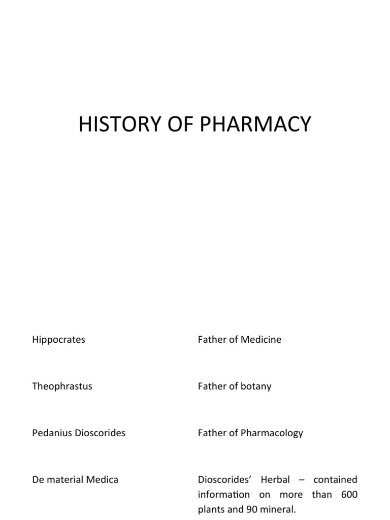 History of Pharmacy | PDF | Pharmacy | Medicine
