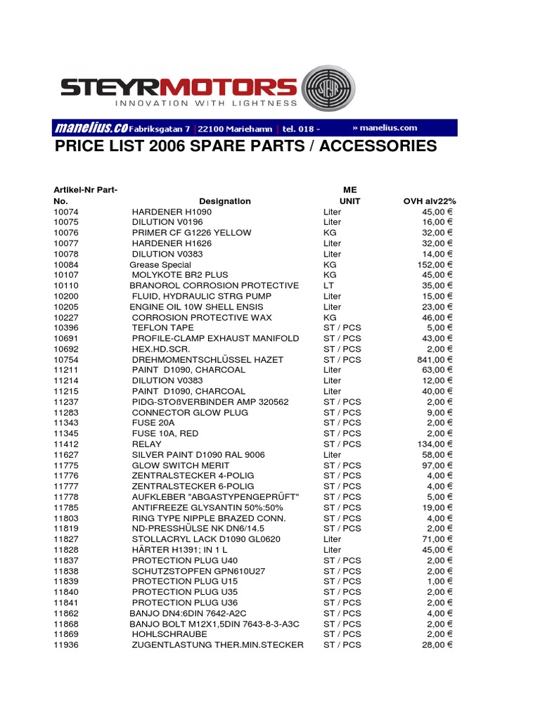 Price List 2006 Spare Parts / Accessories: Artikel-Nr Part-No ...
