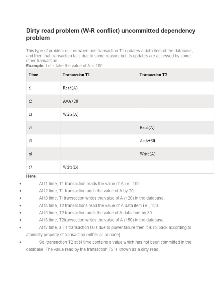 Dirty Read Problem | PDF | Databases | Database Transaction Dirty Read Problem | PDF | Databases | Database Transaction