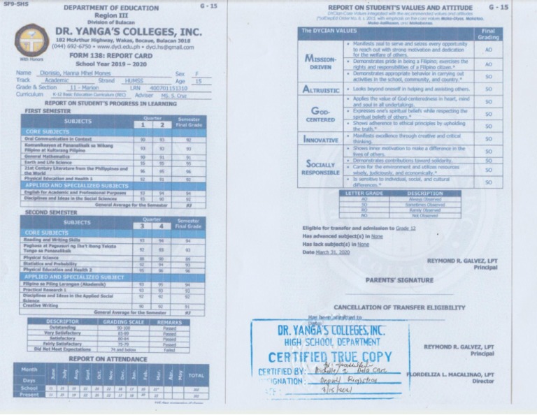 Dionisio, Hanna Mhel - CTC Grade 11 Card | PDF