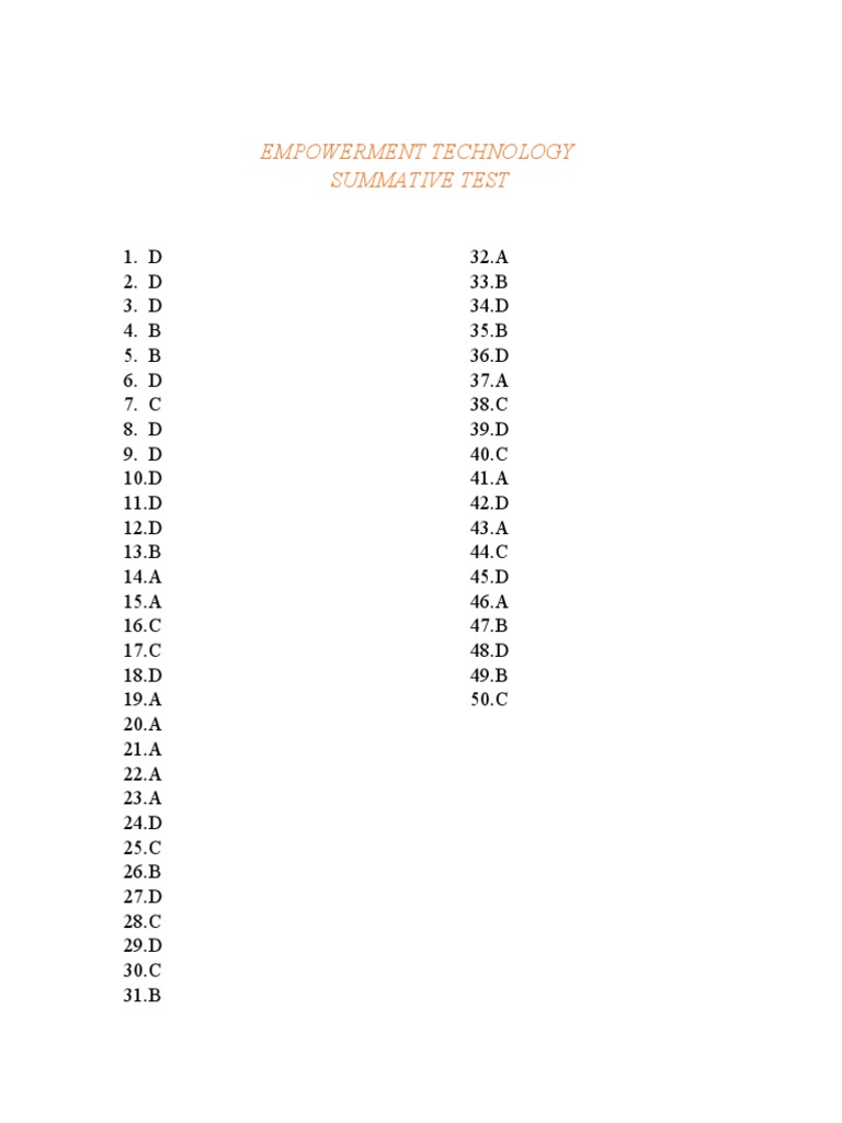 Summative Test EmTech | PDF