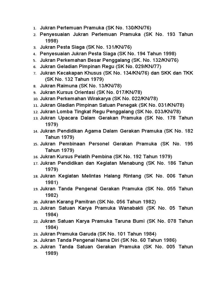 Jukran Pertemuan Pramuka | PDF