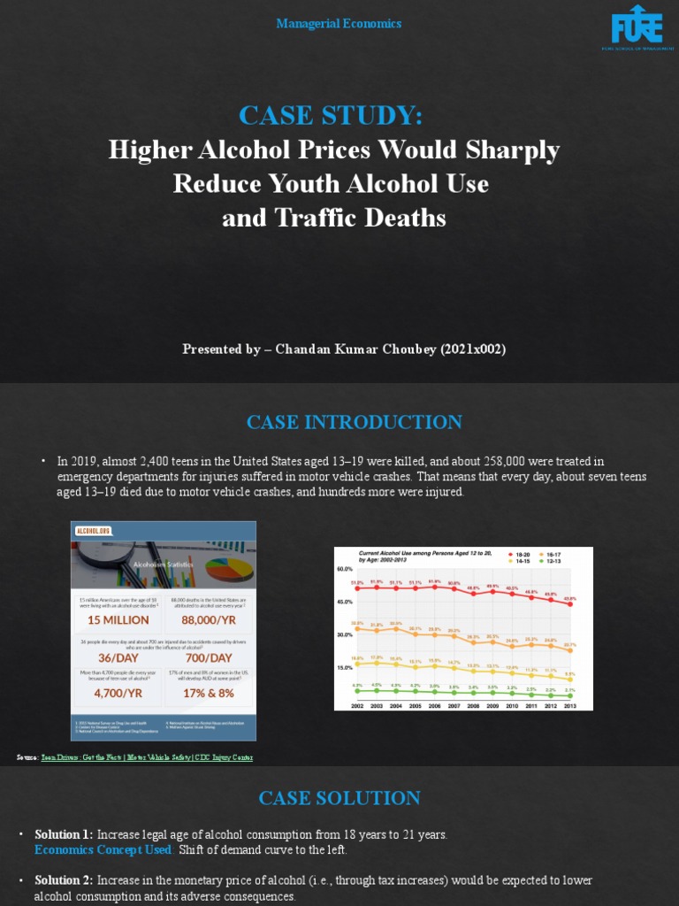 ME Alcohol Prices | PDF | Demand | Elasticity (Economics)
