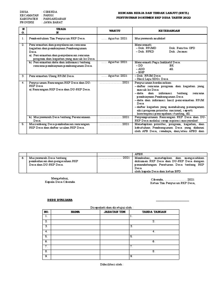 Format RKTL Penyusunan RKP Desa Cibenda 2022 | PDF
