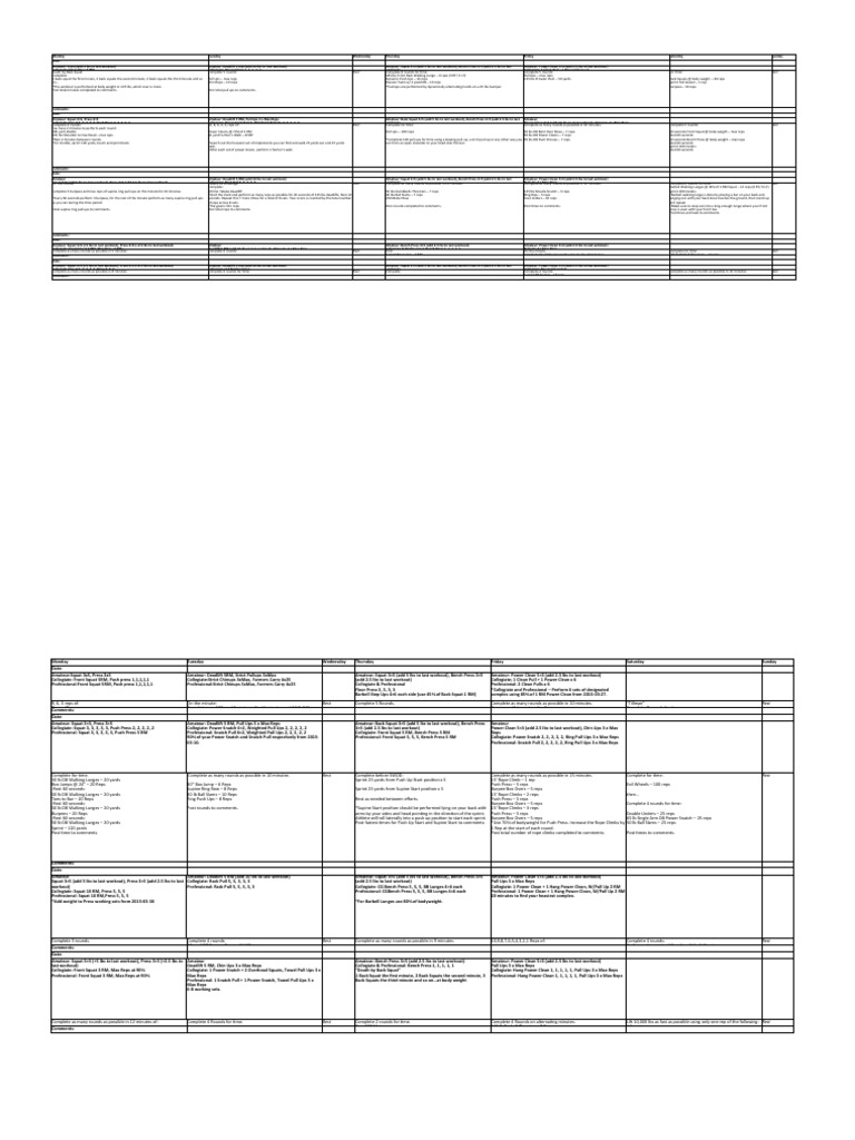 Crossfit Football 2015 Conditioning WOD | PDF | Weight Training ...