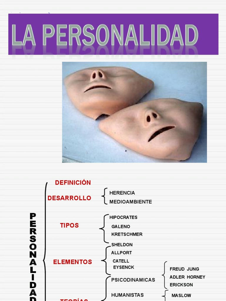 Conceptos Clave sobre Personalidad | PDF | Temperamento | Herencia