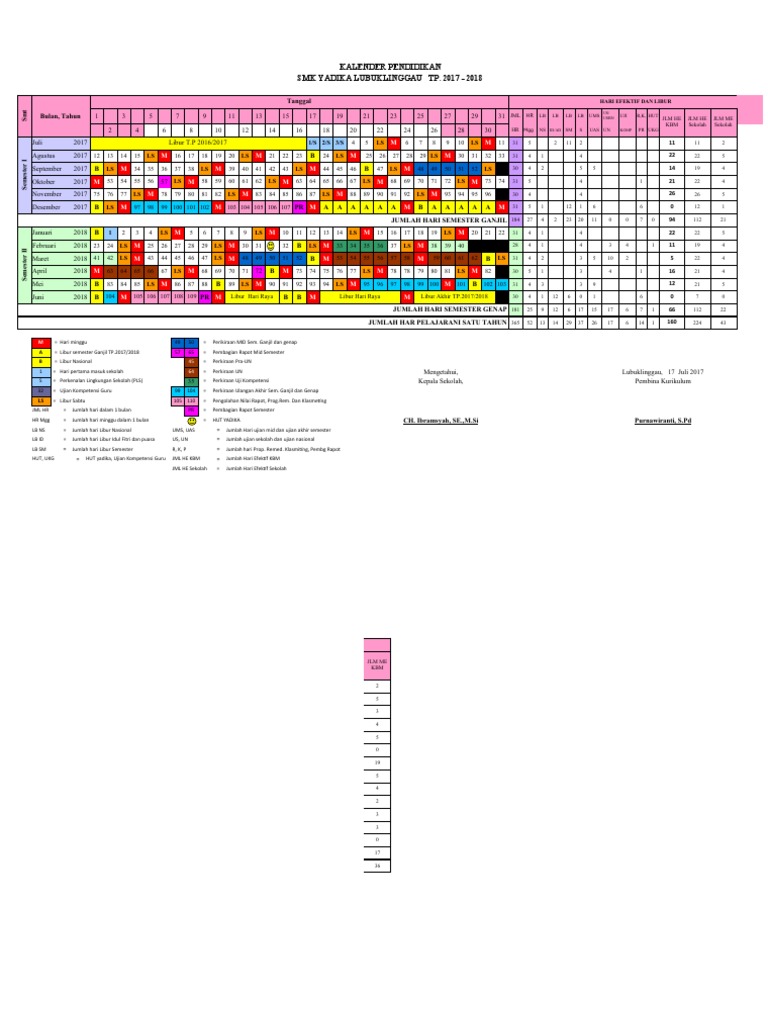 Contoh Kalender Akademik | PDF