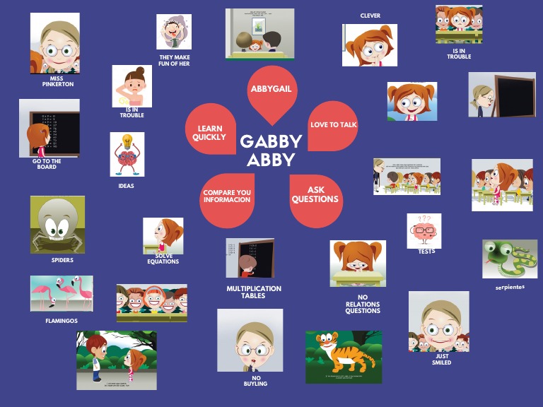 Gabby Abby | PDF