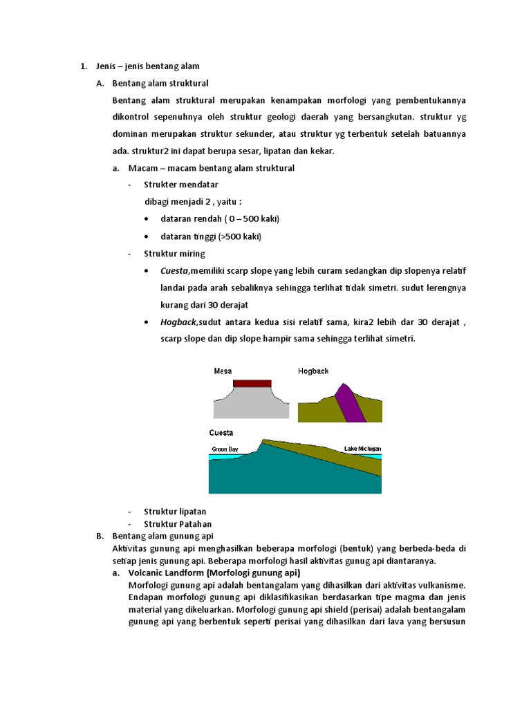 Jenis Bentang Alam dan Morfologi | PDF