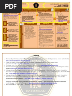 Arti Signa Dalam Resep Obat (1) - Dikonversi | PDF