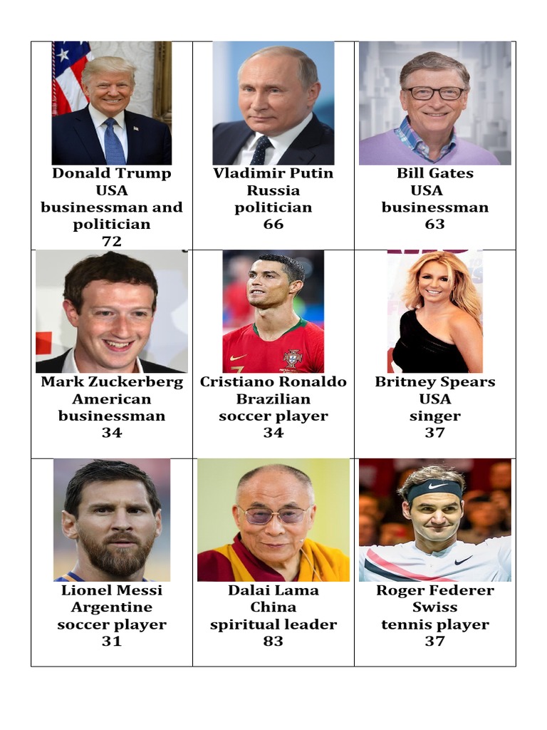 Famous People Flashcards | PDF