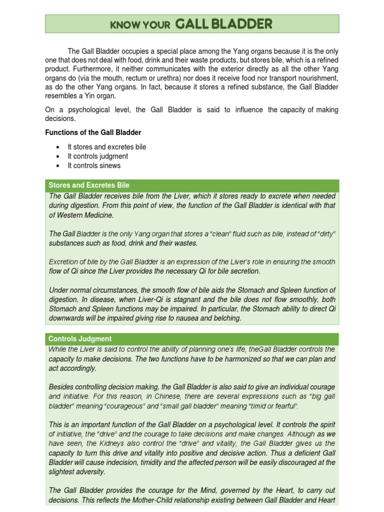 Know Your Gall Bladder | PDF | Bile | Gallbladder