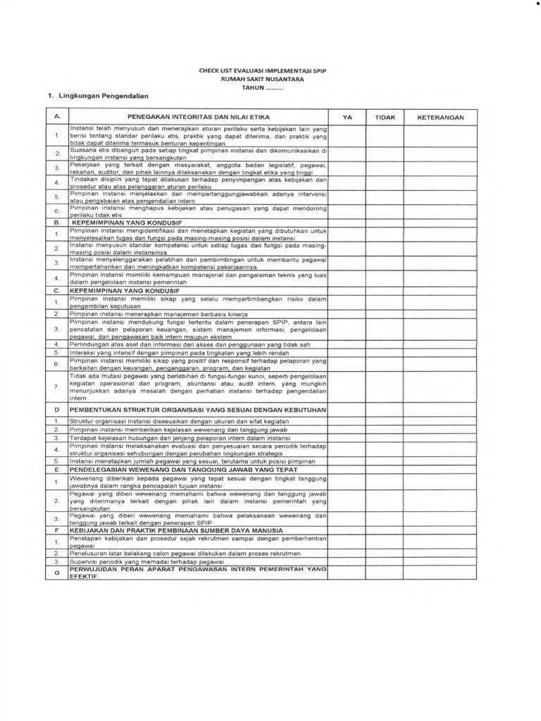 Checklist Spip - Pak Sutarman Edi | PDF