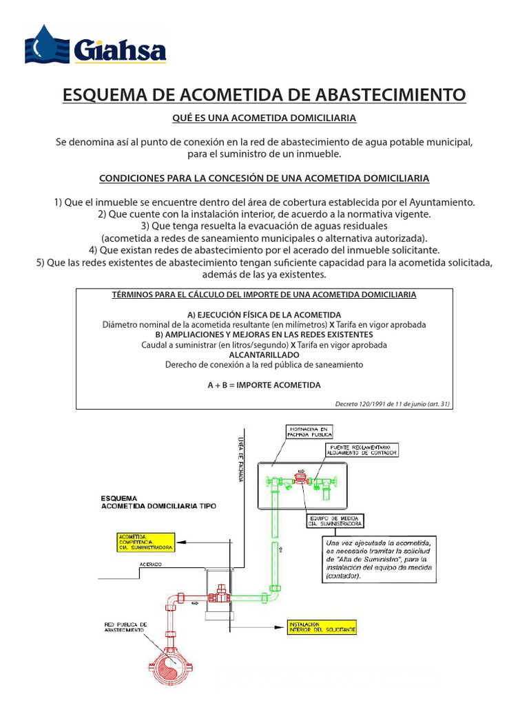 08 Esquema Acometida Abastecim | PDF | Hogar, jardinería y bricolaje | Tecnología